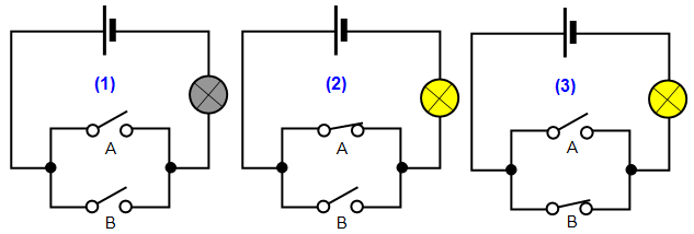 schoolphysics ::Welcome::